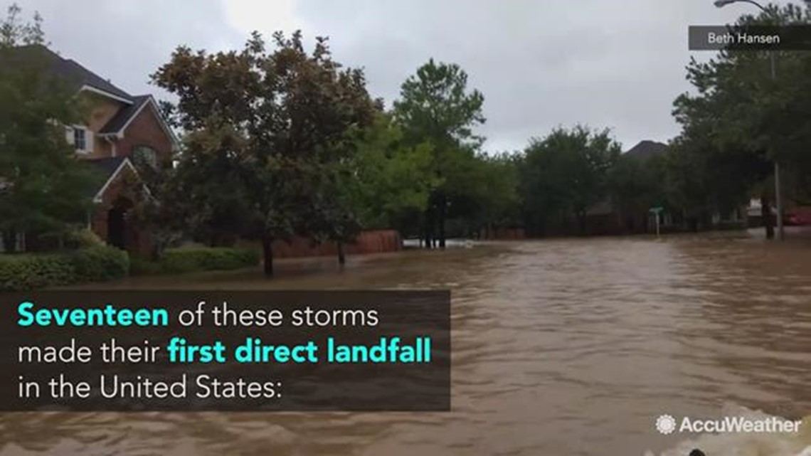 August hurricane analysis shows where Atlantic storms form | king5.com