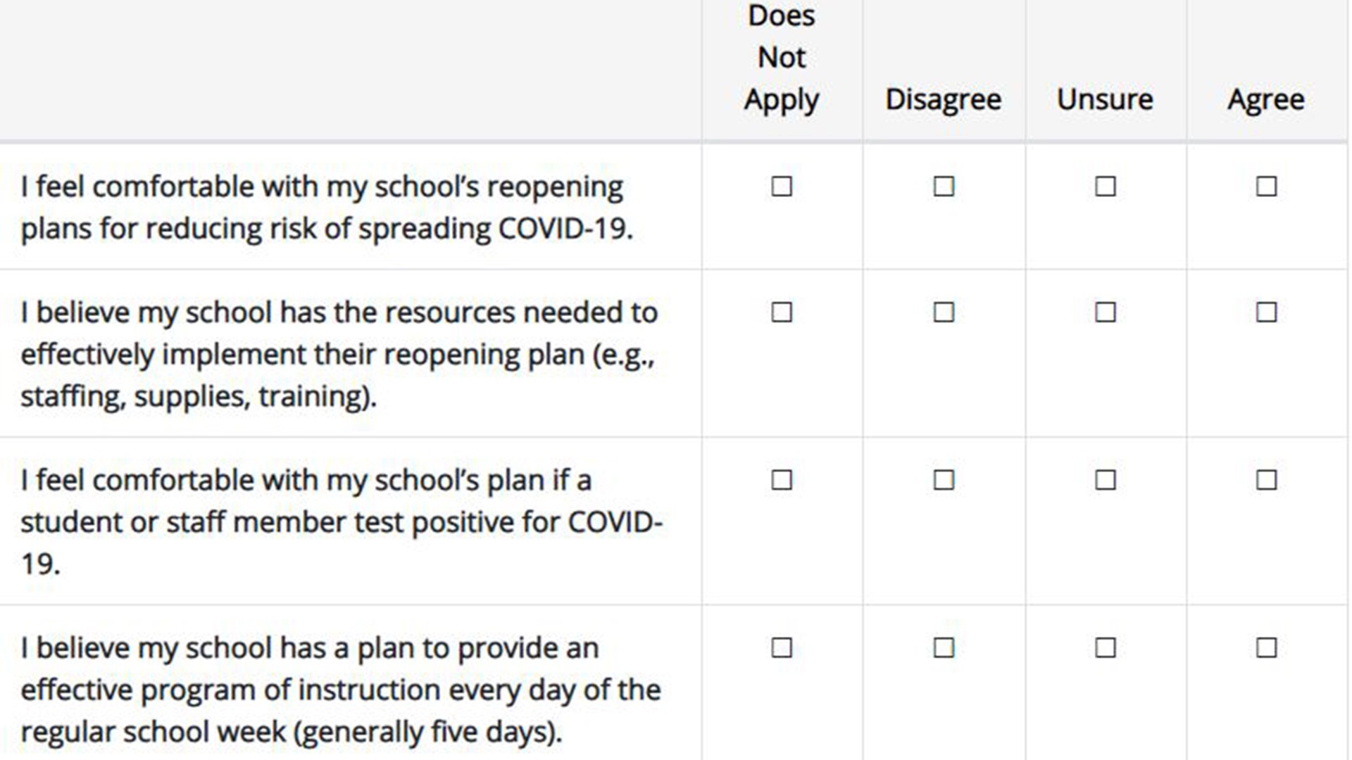 CDC releases COVID-19 school reopening guidelines | king5.com