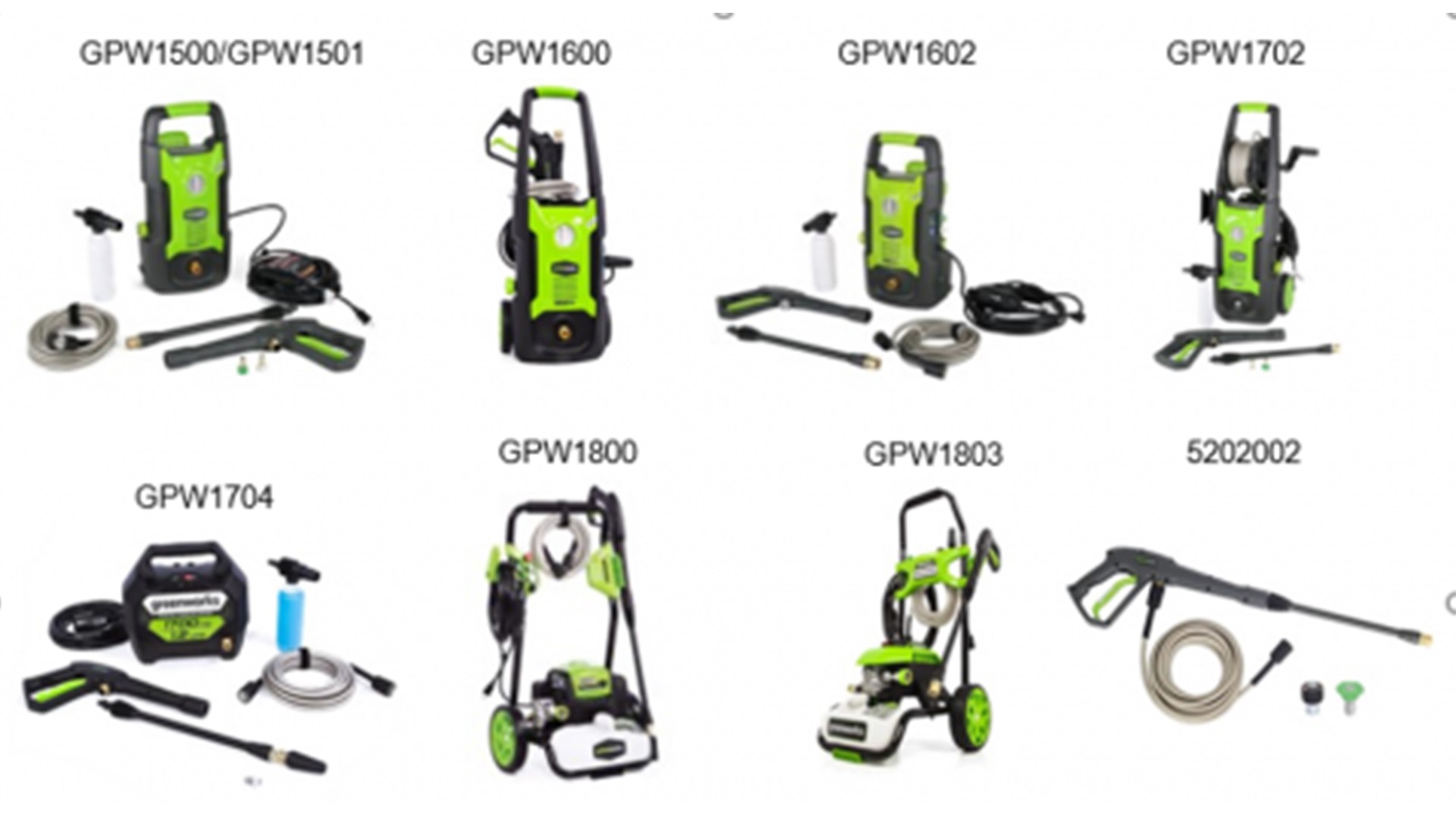 1 million Greenworks, Powerworks pressure washers recalled | king5.com