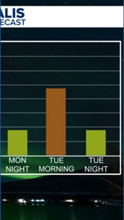 Hourly Weather Forecast | Seattle, Washington | king5.com