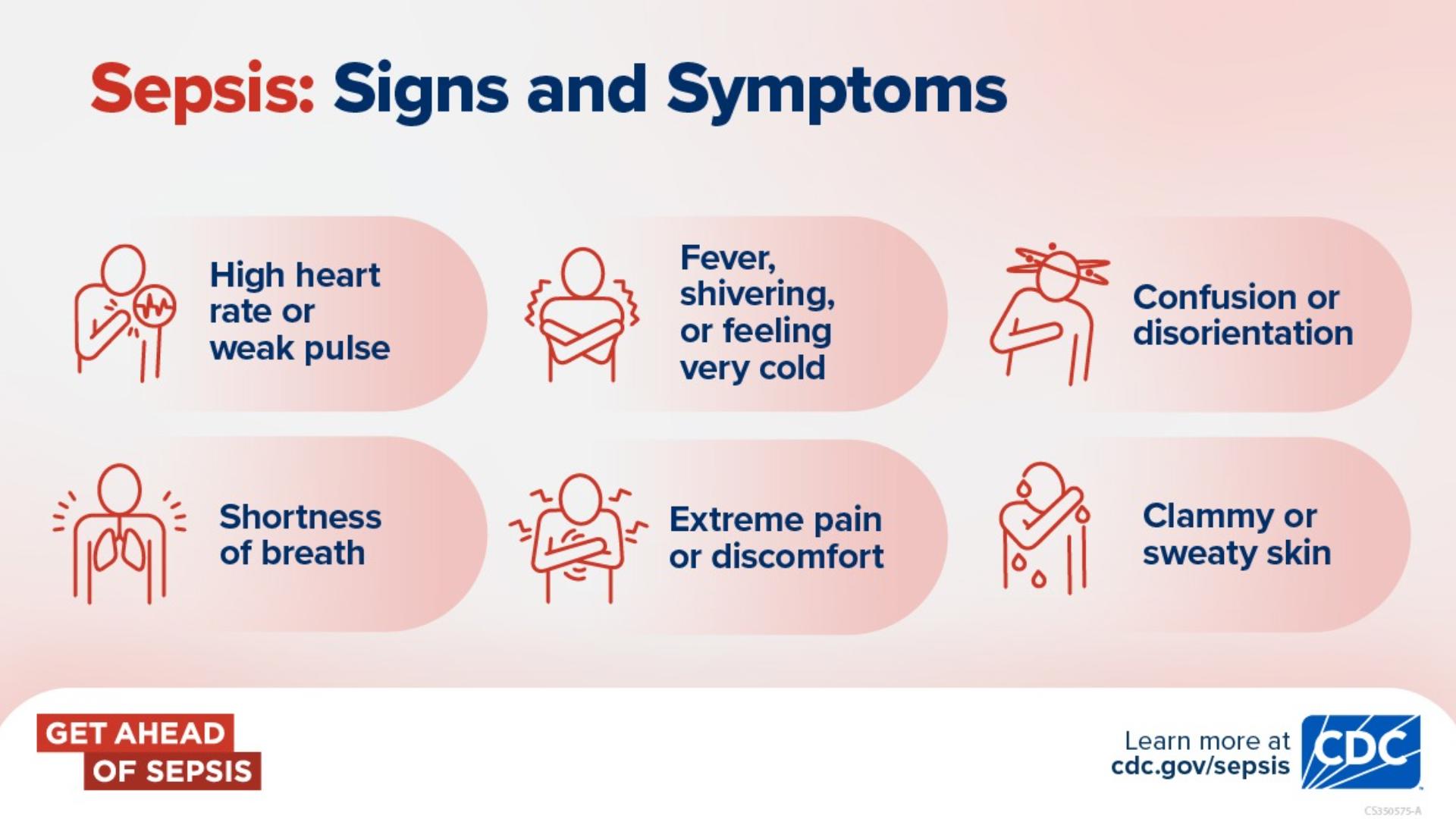 What is sepsis? | With Kyle Busch's death – here are the symptoms to ...