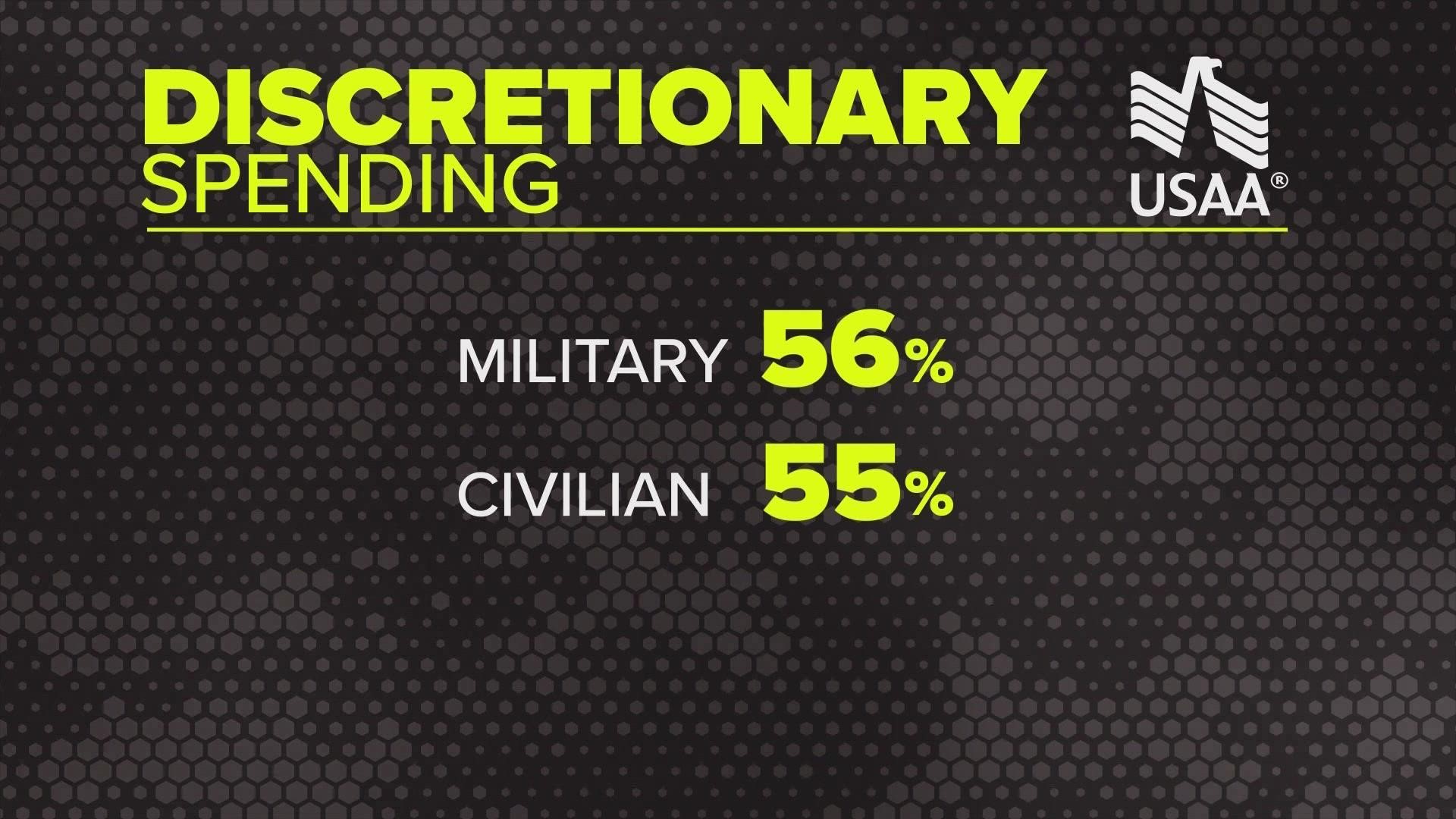 Why is the stock market down today? | king5.com