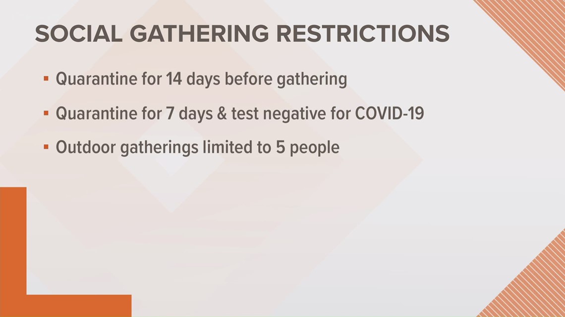 What are the rules for social gatherings following new restrictions ...