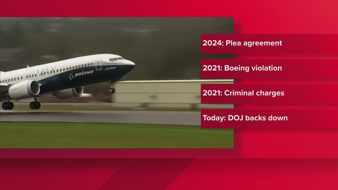 DOJ intends to drop criminal charges against Boeing in deadly 737 Max ...