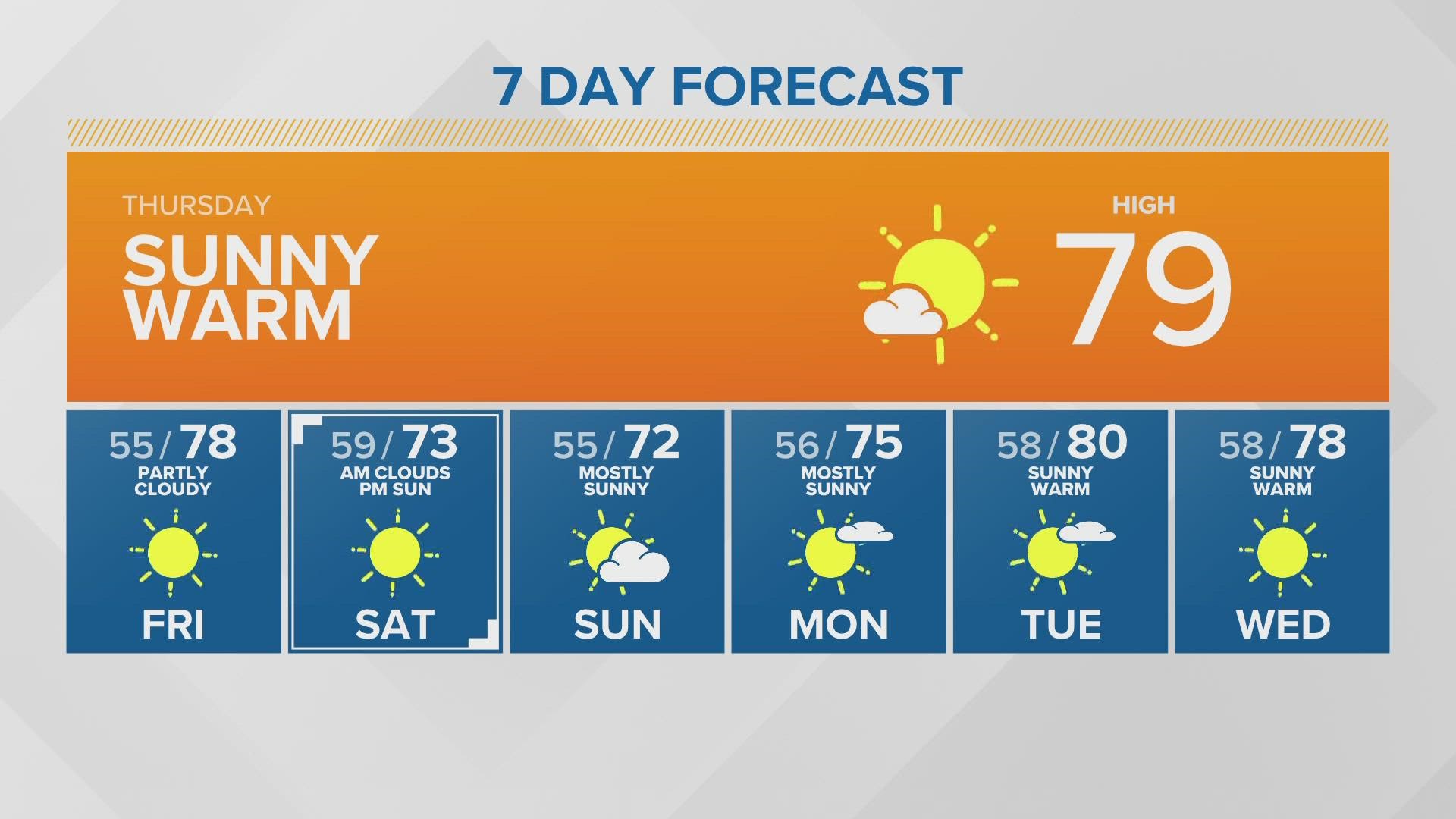Chef Sandra Rocha Evanoff shares her recipe for Brazillian cod stew ...