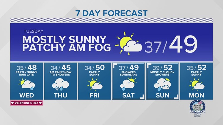 Seattle's Leading Local News: Weather, Traffic, Sports and More ...