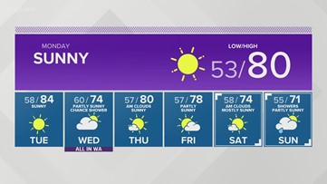 Washington state Interactive Radar on KING5 in Seattle | king5.com
