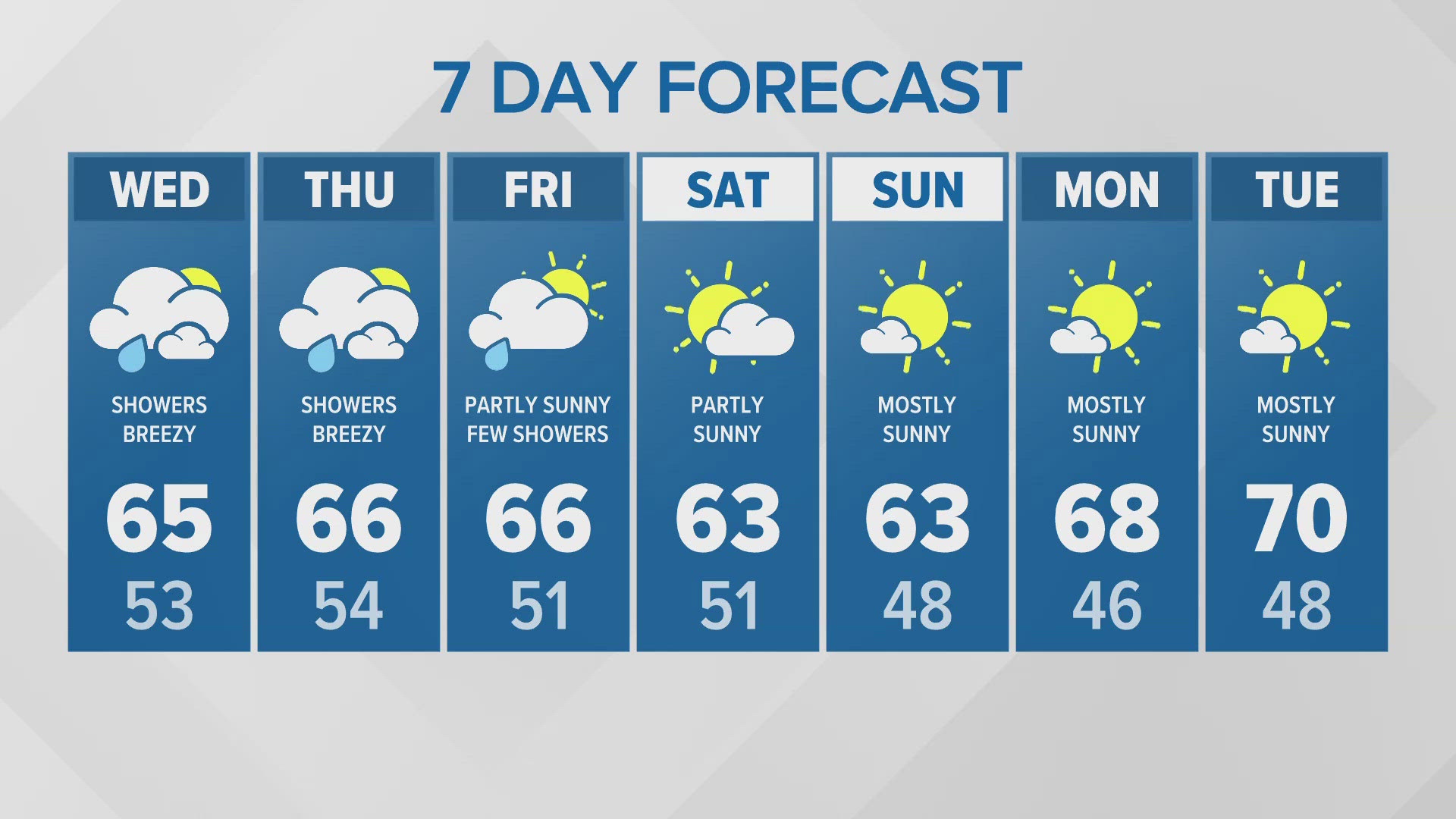 Kelly Hanson named new host of New Day Northwest | king5.com