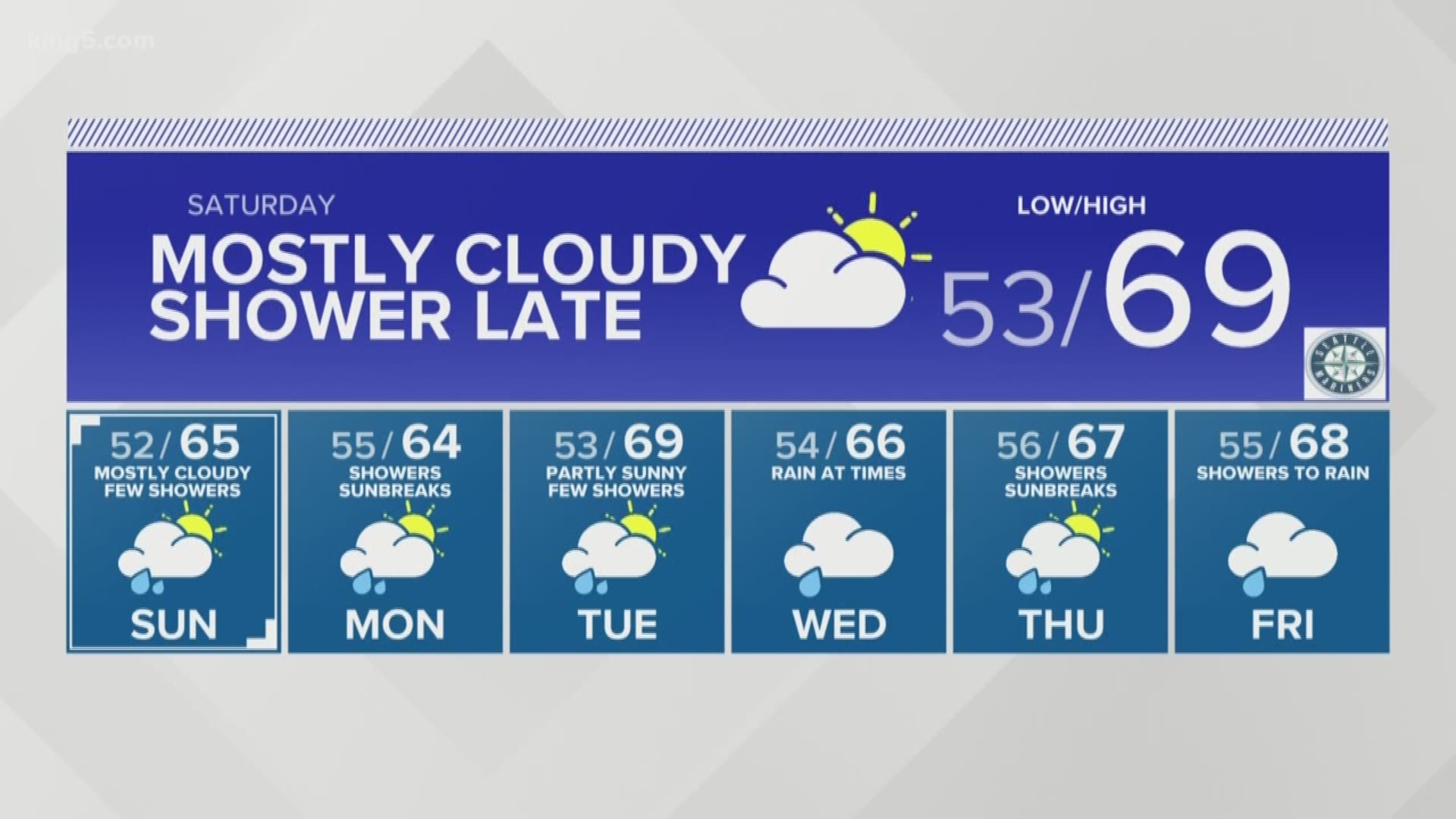 KING 5 Weather | king5.com