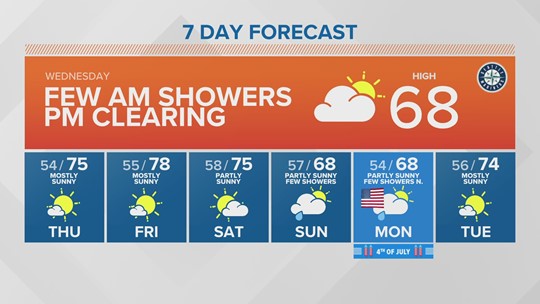 Milk Street's new book "Cookish" puts a fresh take on fast food at home ...