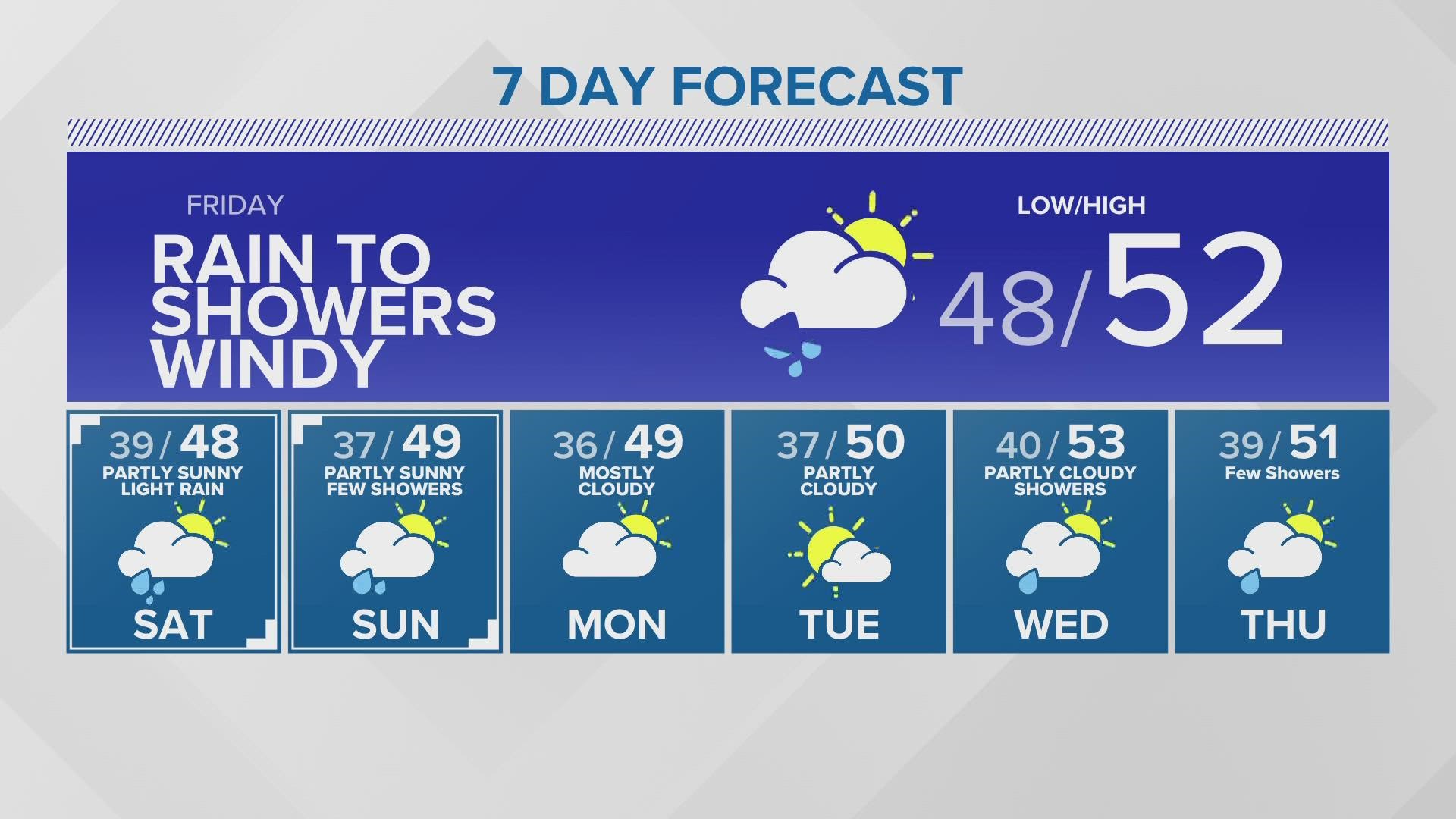 Snowpocalypse by the numbers: Western Washington’s biggest snow events ...