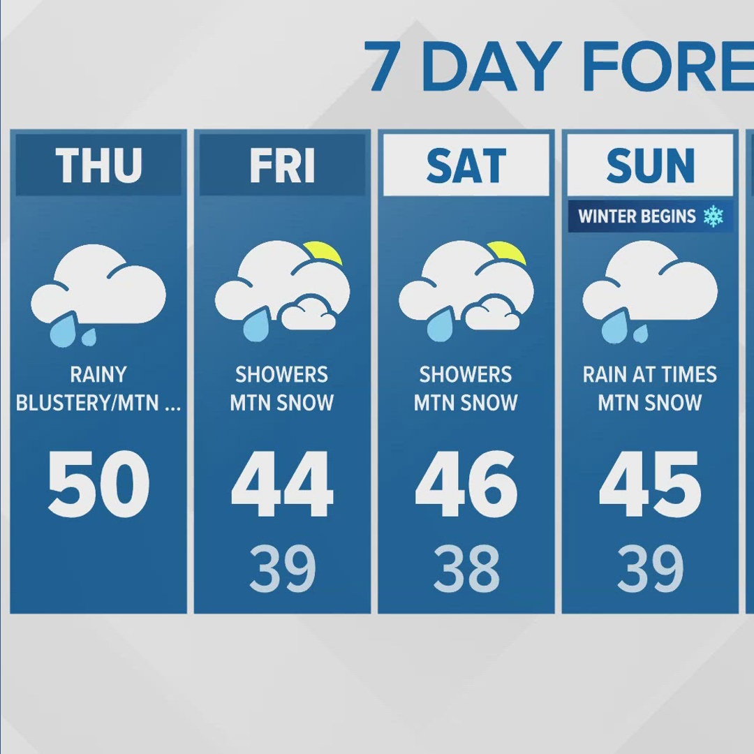 Evening Full Shows | Seattle, Washington | king5.com