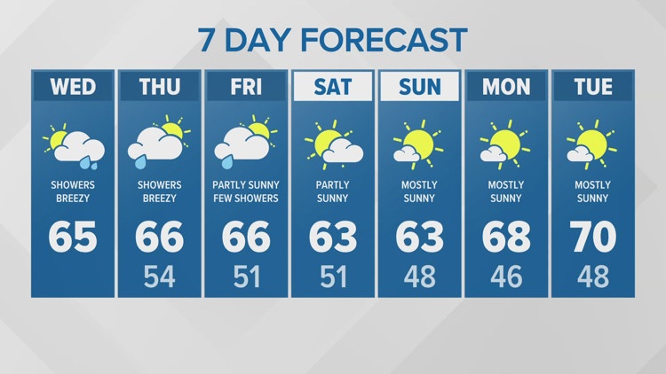 Humiston family killings in Fall City: What we know | king5.com
