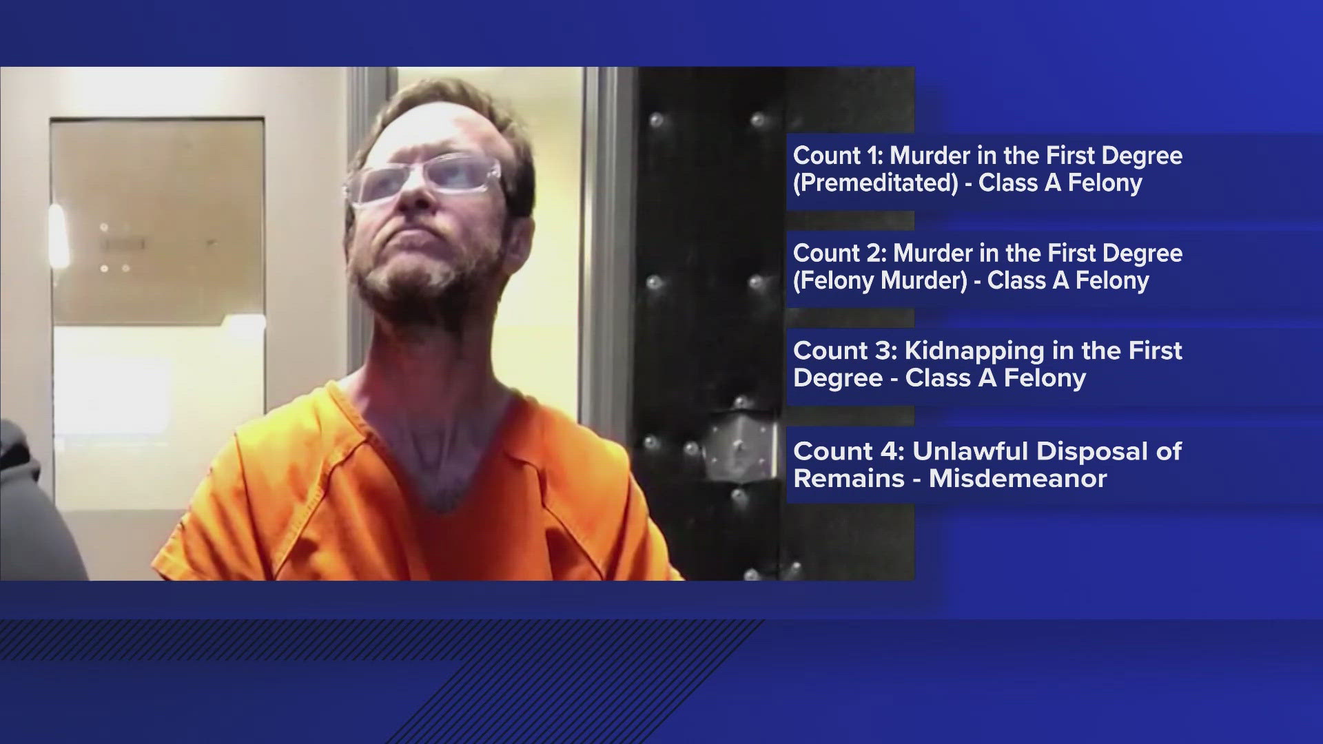 Man charged with 2 counts of murder, kidnapping in 'worst case' coroner ...