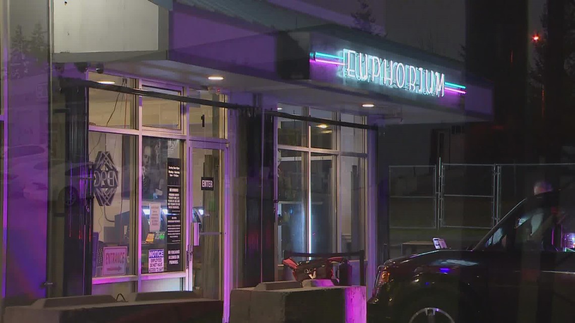 Security employee shoots, kills suspect during attempted pot shop ...