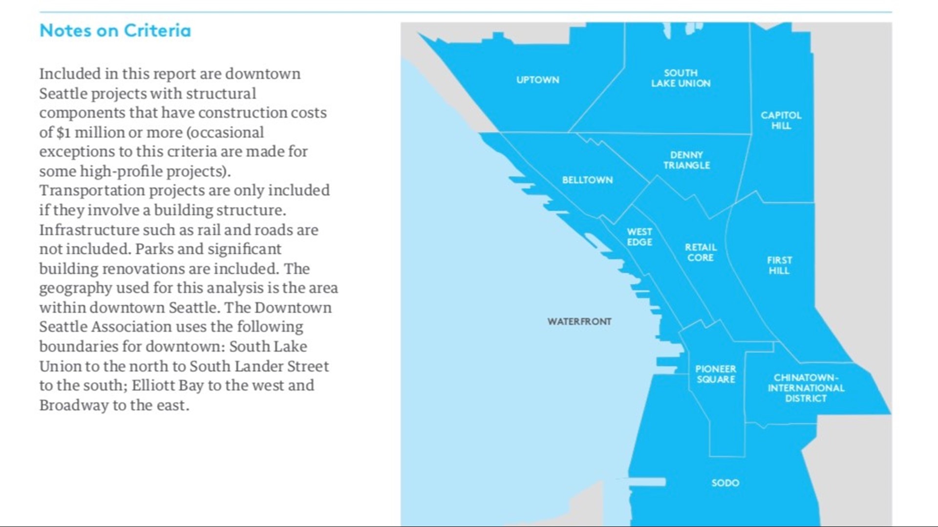 Downtown Seattle saw record construction growth in 2018 | king5.com