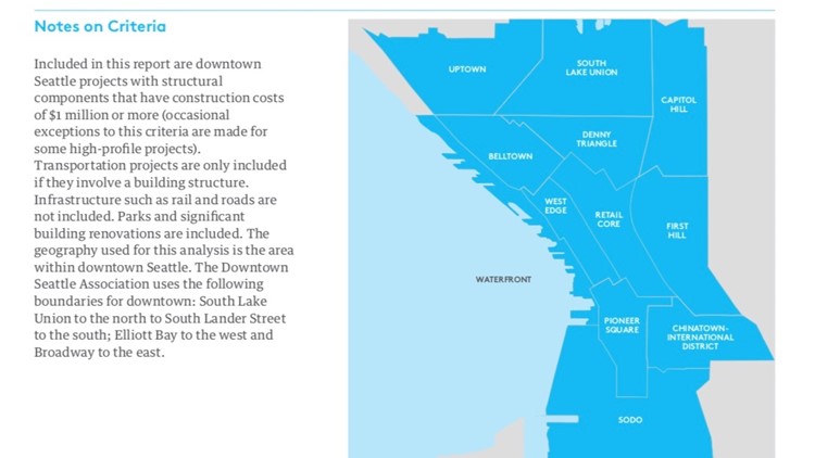 Downtown Seattle saw record construction growth in 2018 | king5.com