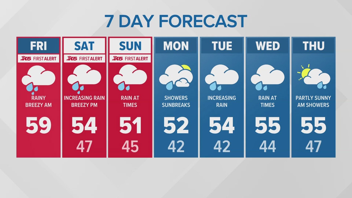 Why do track runners have staggered starts? | Paris Olympics | king5.com