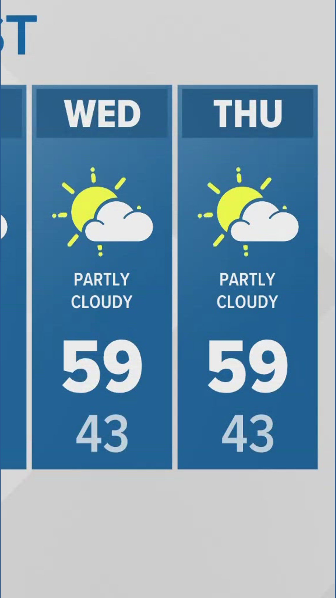 Hourly Weather Forecast | Seattle, Washington | king5.com