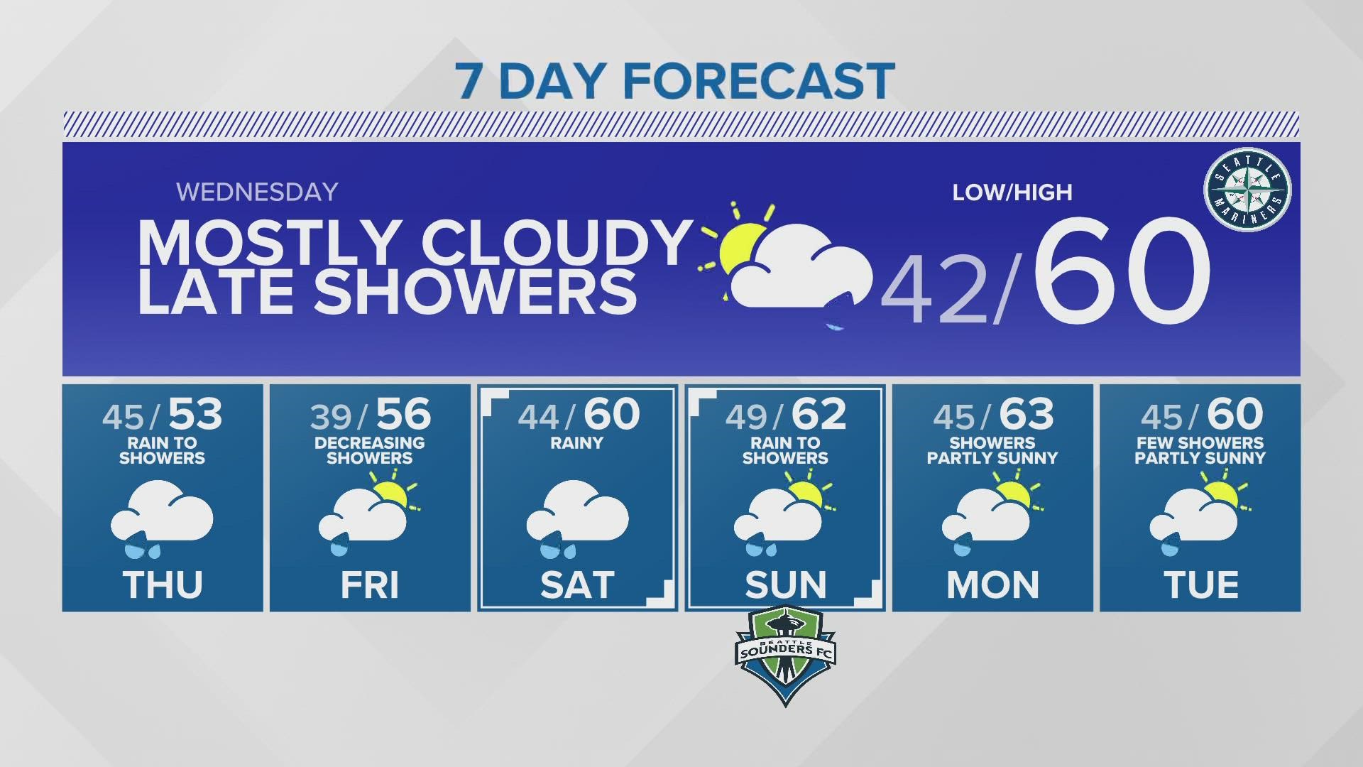 Ghost forest reveals clues to the Cascadia Subduction Zone’s last ...