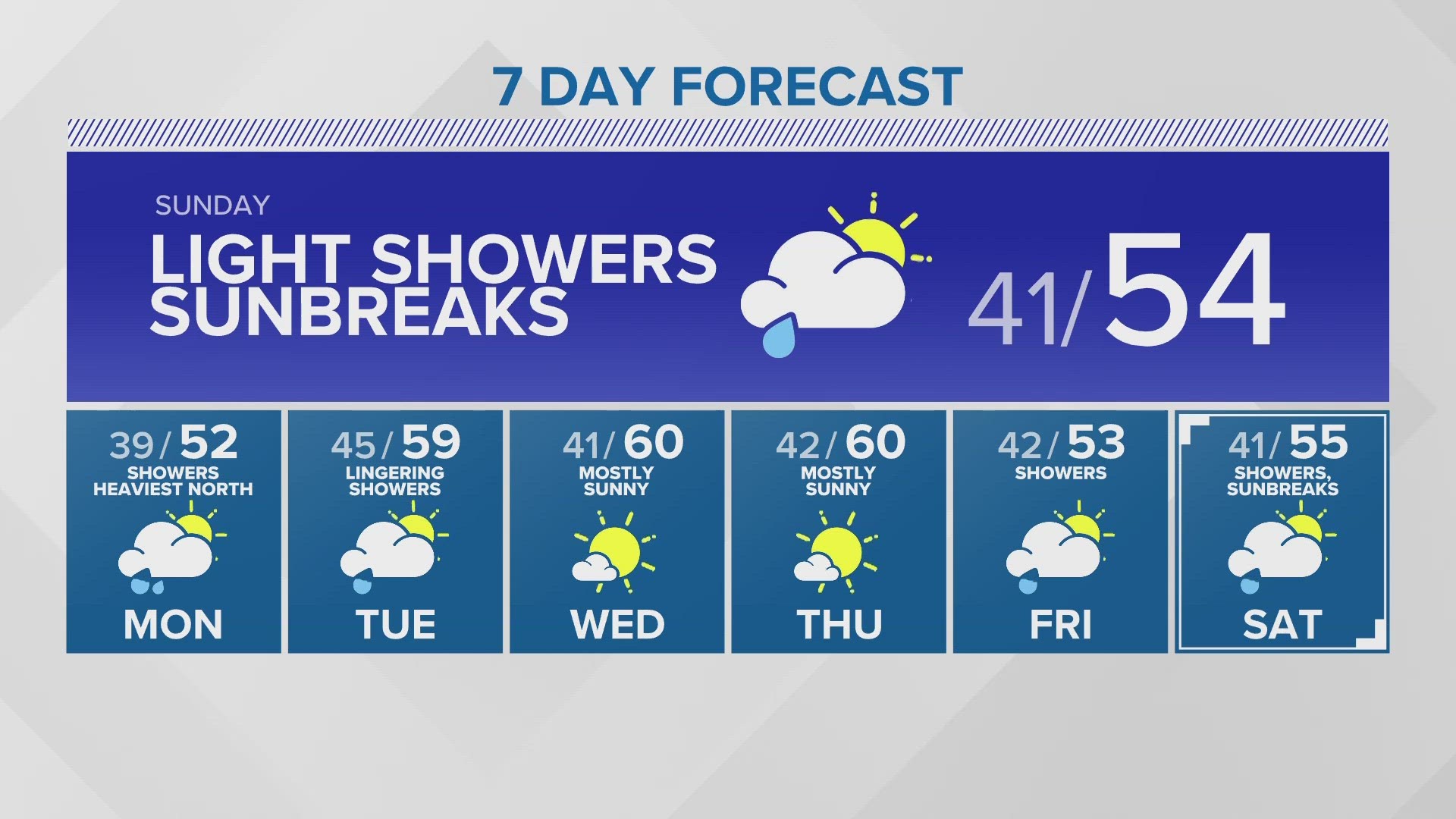 Seattle's Leading Local News: Weather, Traffic, Sports and More ...