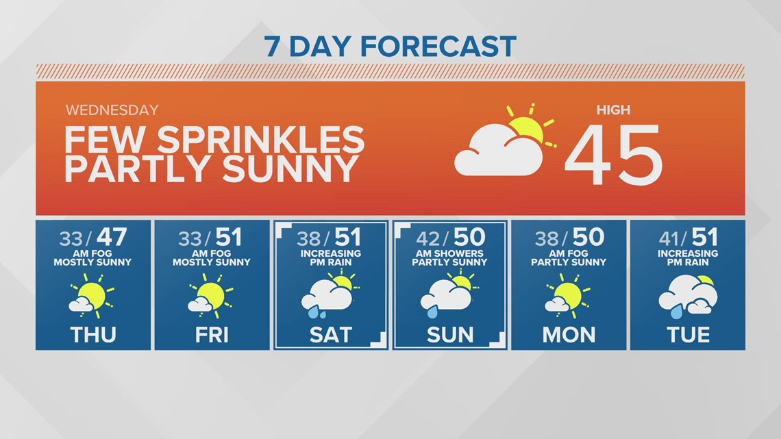 Sending your child back to school well-rested and healthy is the key to ...