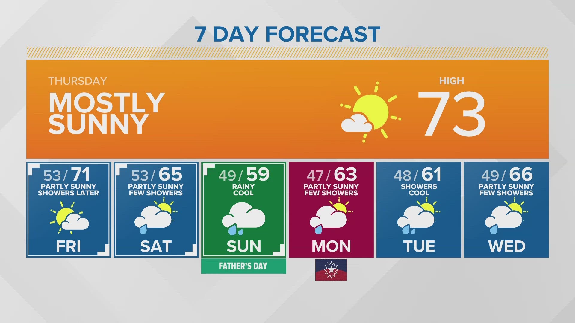 Criminal defense attorney Andrea Burkhart on the Bryan Kohberger case ...