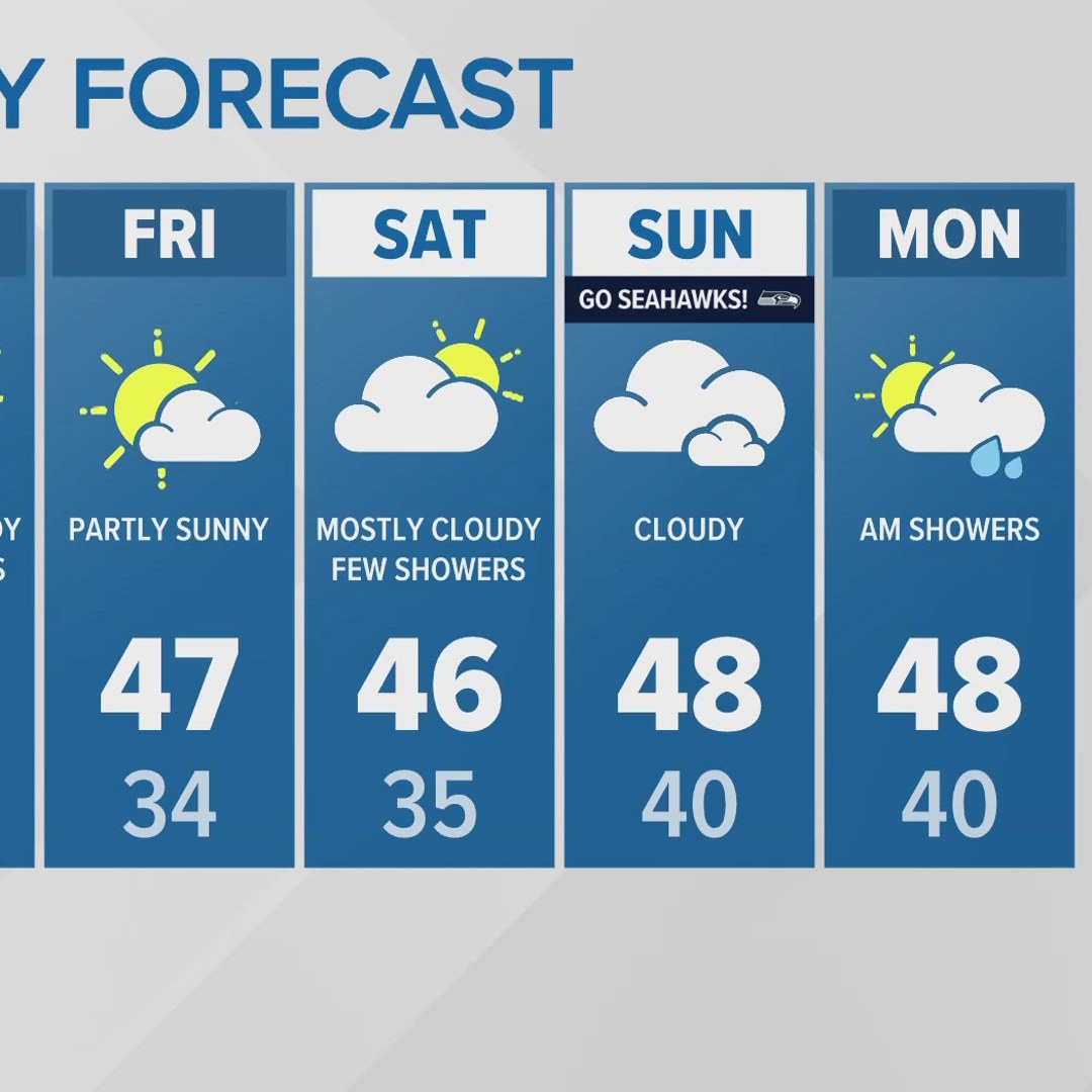 Hourly Weather Forecast | Seattle, Washington | king5.com