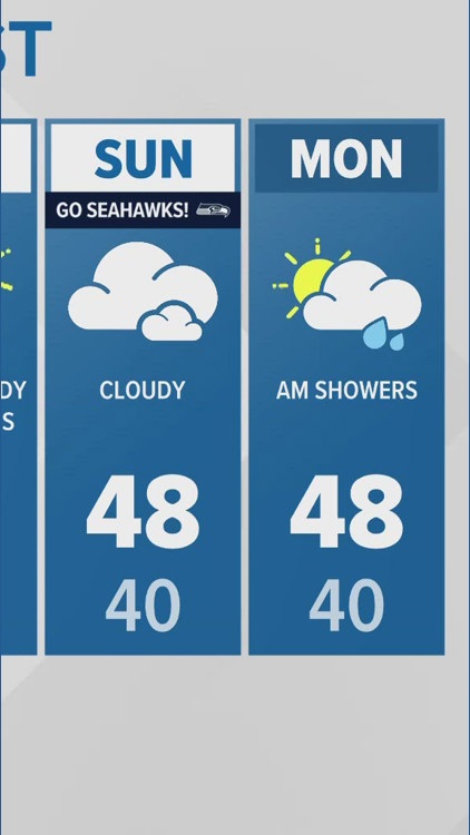 Hourly Weather Forecast | Seattle, Washington | king5.com