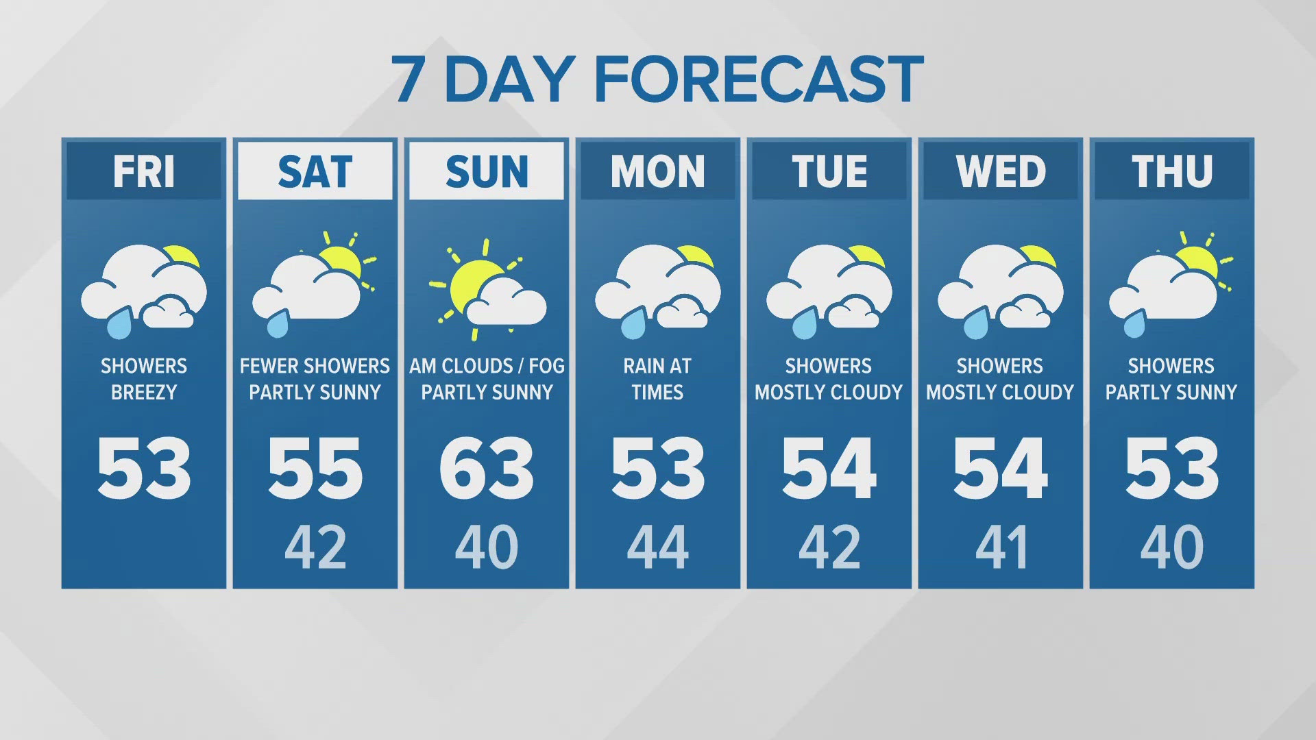 Remembering the Seattle Pilots: Seattle's first MLB team lasted only ...