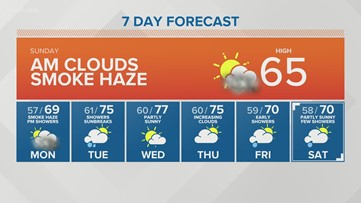 Washington state Interactive Radar on KING5 in Seattle | king5.com