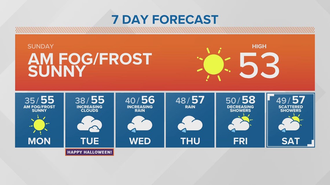 Fisherman's Memorial remembers 'Destination' crew lost at sea | king5.com