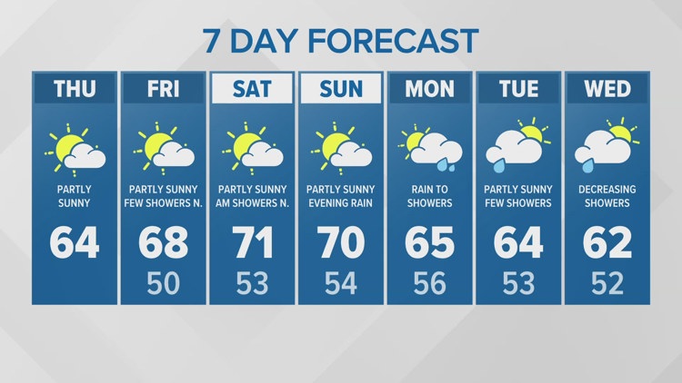 MLB Playoffs 2024: Mariners eliminated from postseason race | king5.com