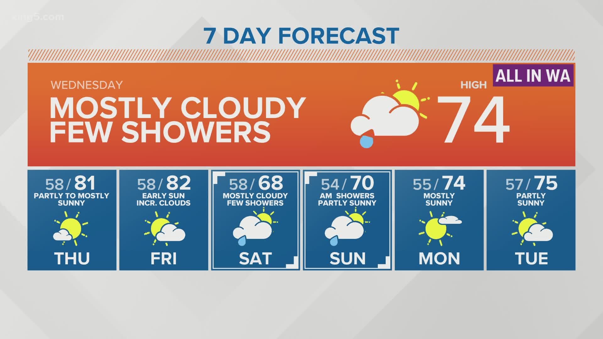 Remains identified as Jamie Haggard, Kenmore mom missing since 2016 ...