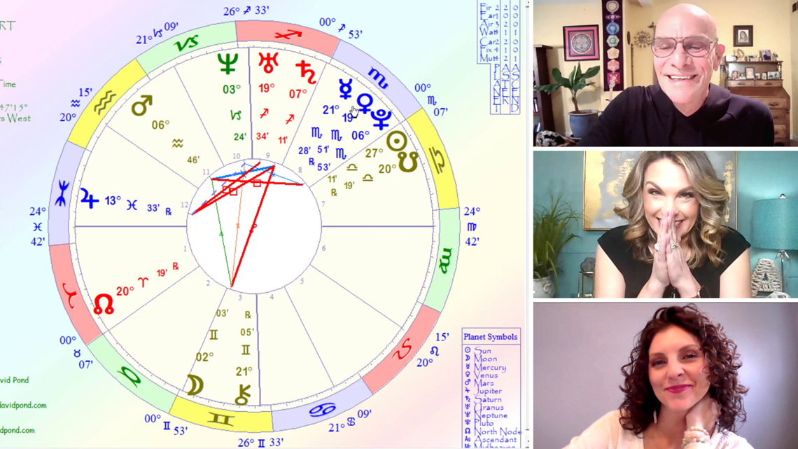 Let’s get metaphysical! A real Astrologer read our natal charts | king5.com