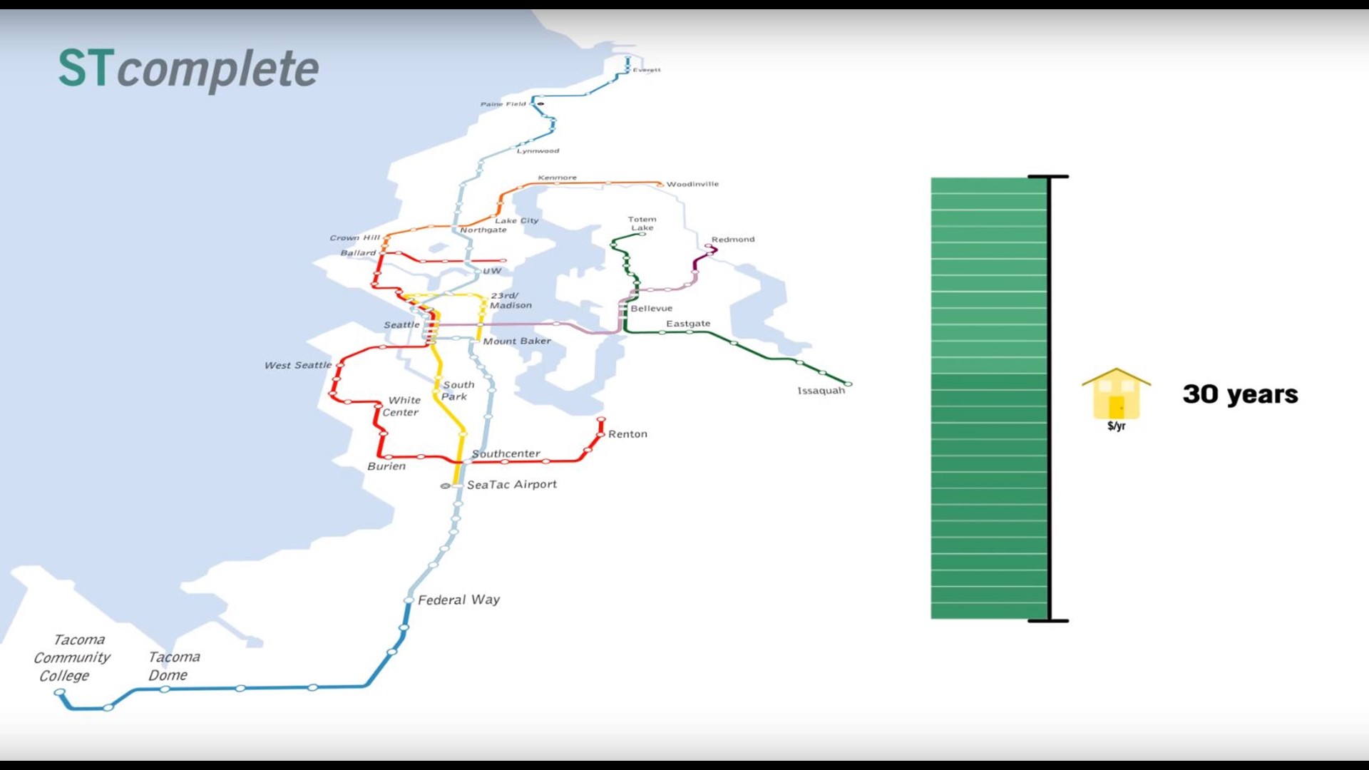 Extend ST3 funding to build complete system, group proposes | king5.com