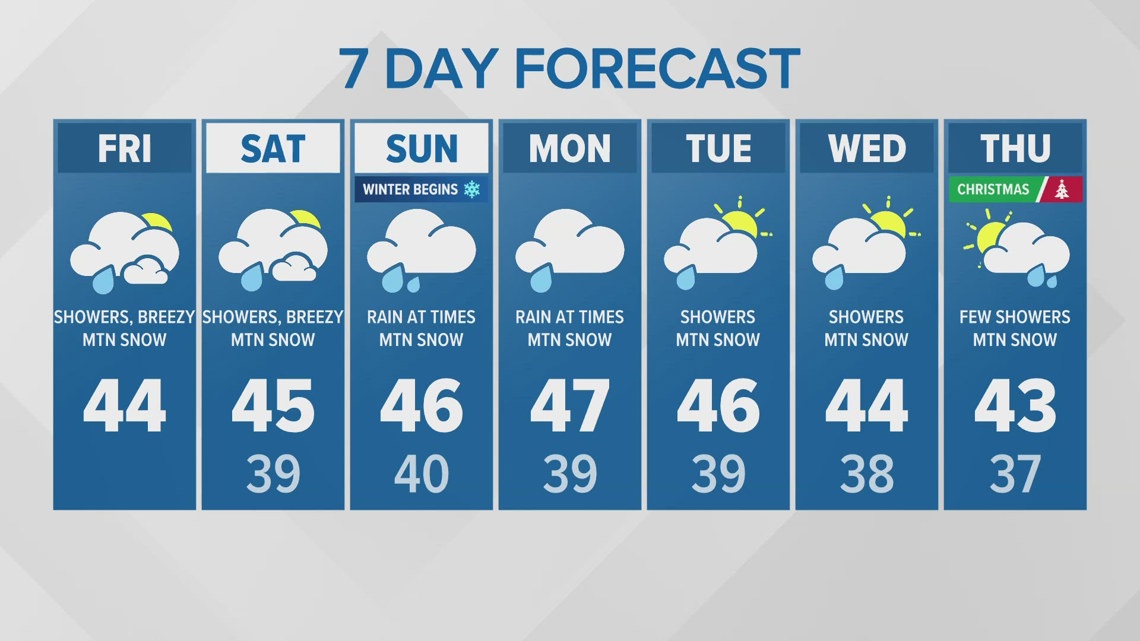 Christine Pae | king5.com