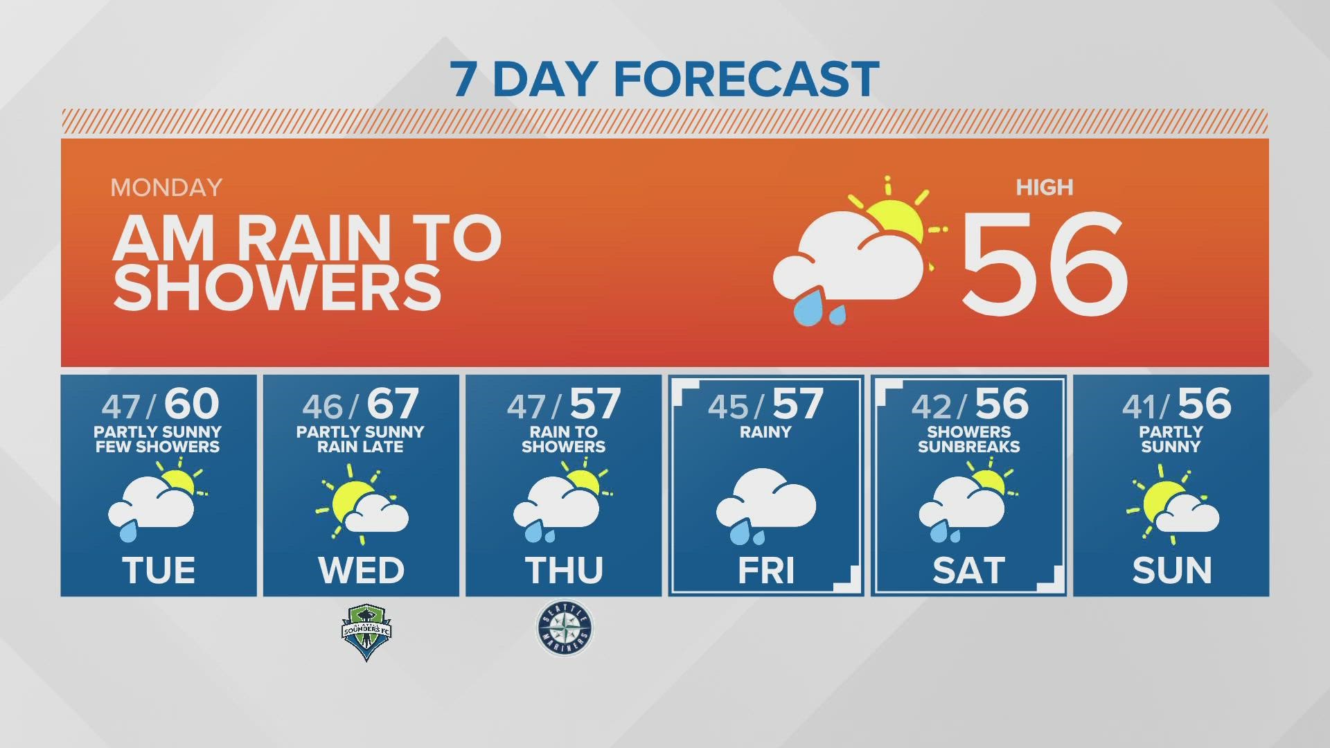 Here's when to stop for a school bus in Washington state | king5.com