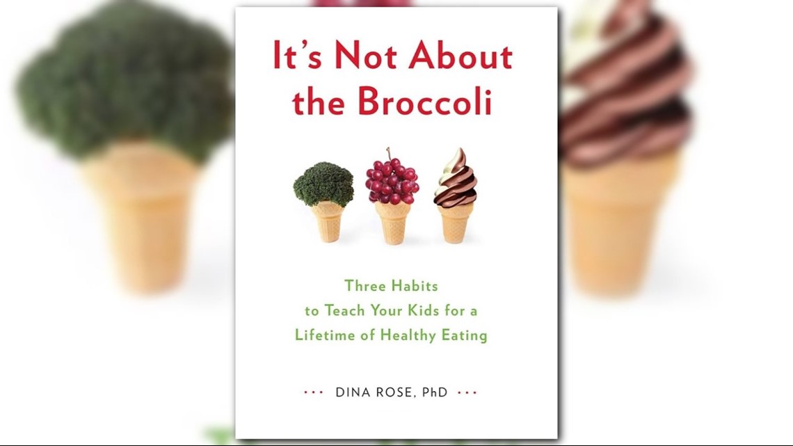 It's Not About Broccoli: Three habits to teach your kids for a lifetime ...