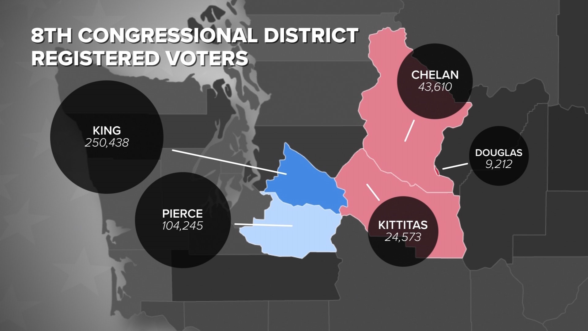 Battle for 8th congressional district includes diverse politics and ...