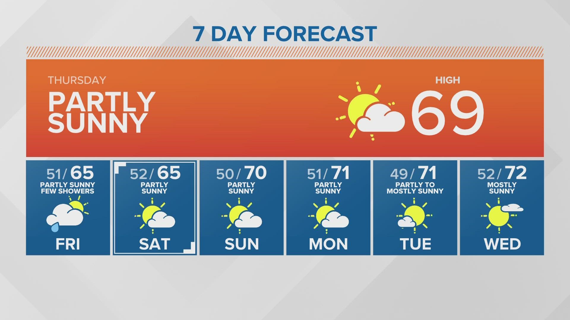 Lititz Watch Technicum is Encouraging New Generation of Watchmakers ...