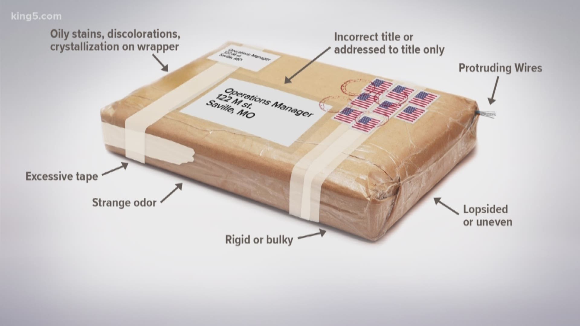 Notice a suspicious package? Read these warning flags | king5.com