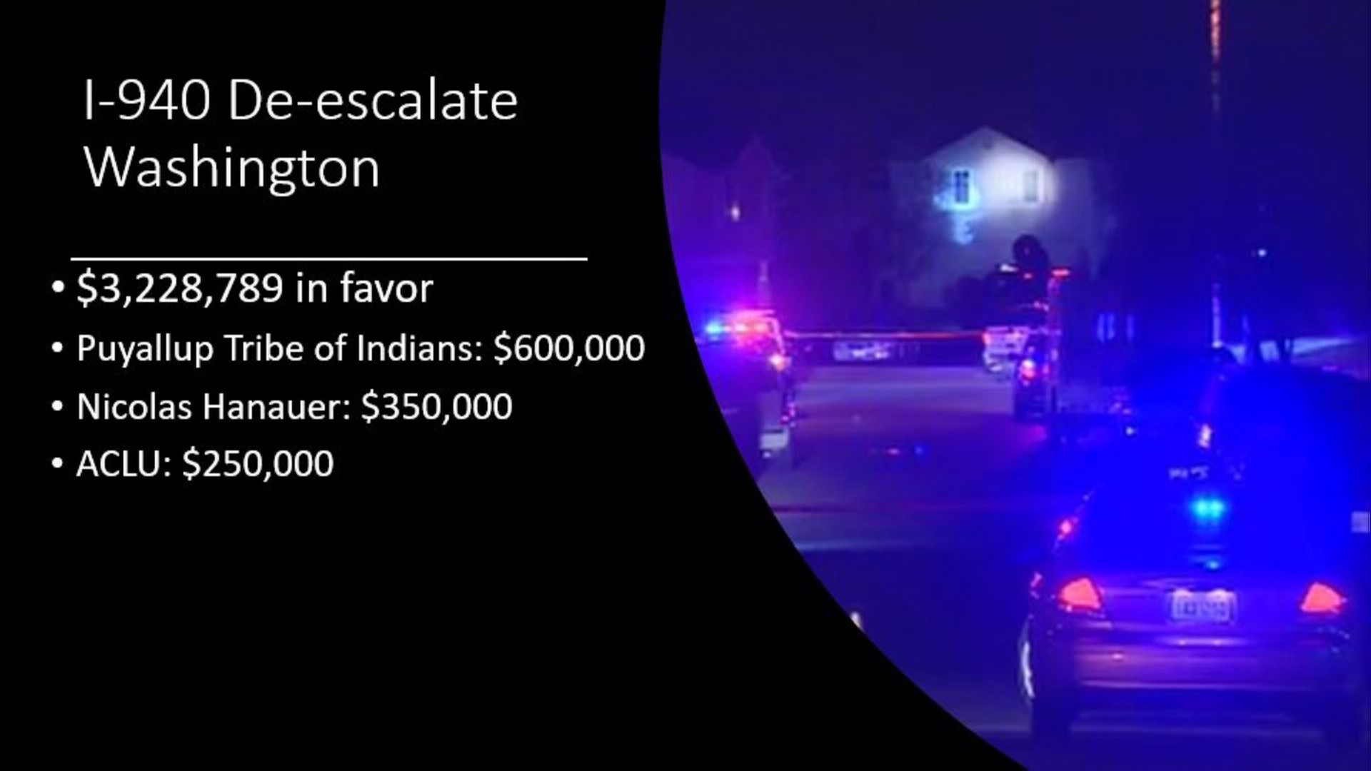 See who's donating to Washington's big initiatives | king5.com