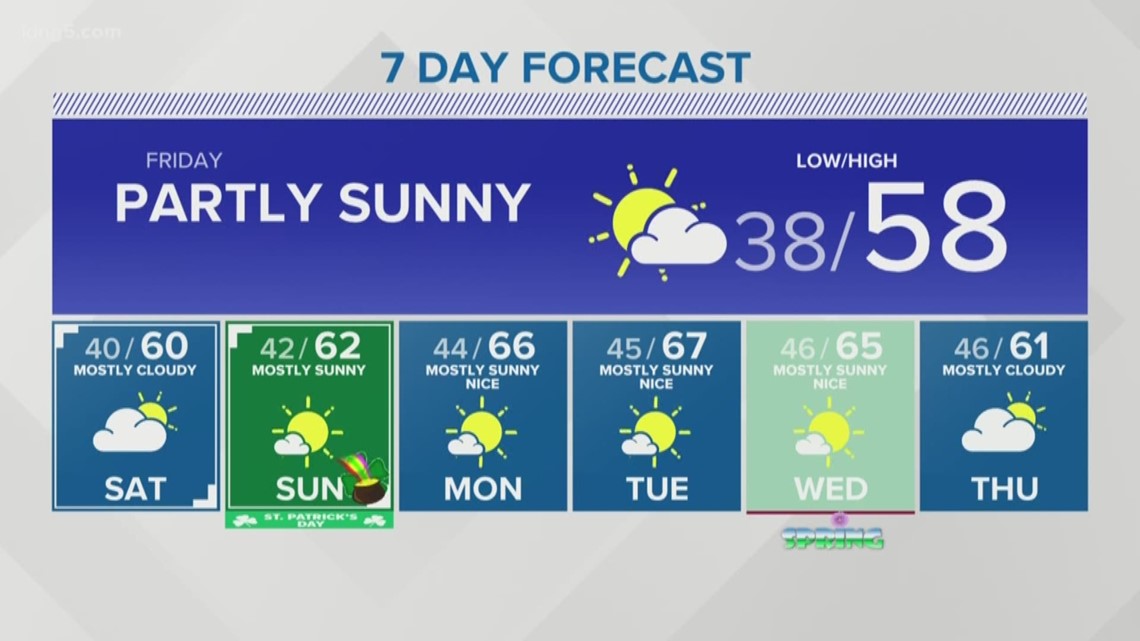 KING 5 Weather | king5.com
