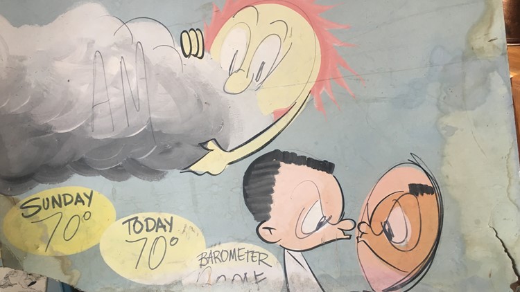 From cartooning to science: History of weather forecasting at KING 5 ...