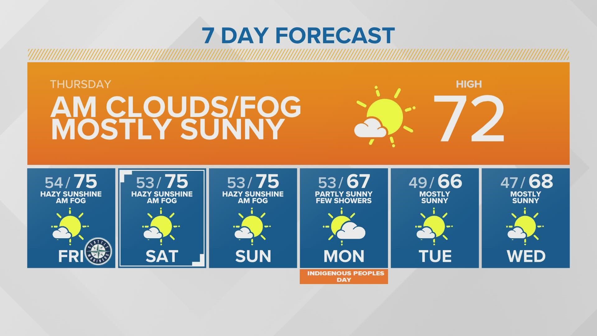 James and Jerome Taafulisia sentenced in Seattle ‘Jungle’ murders ...