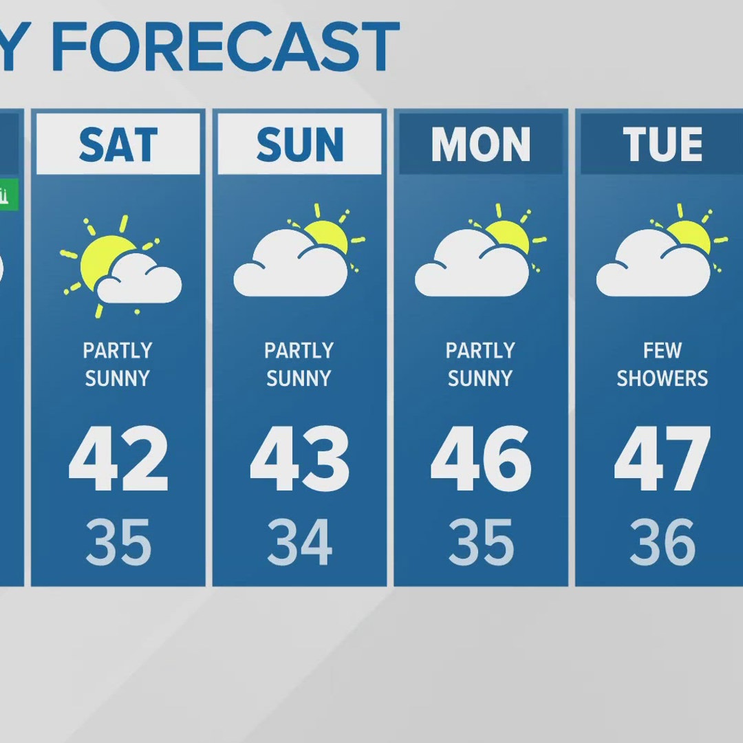 Humiston family killings in Fall City: What we know | king5.com
