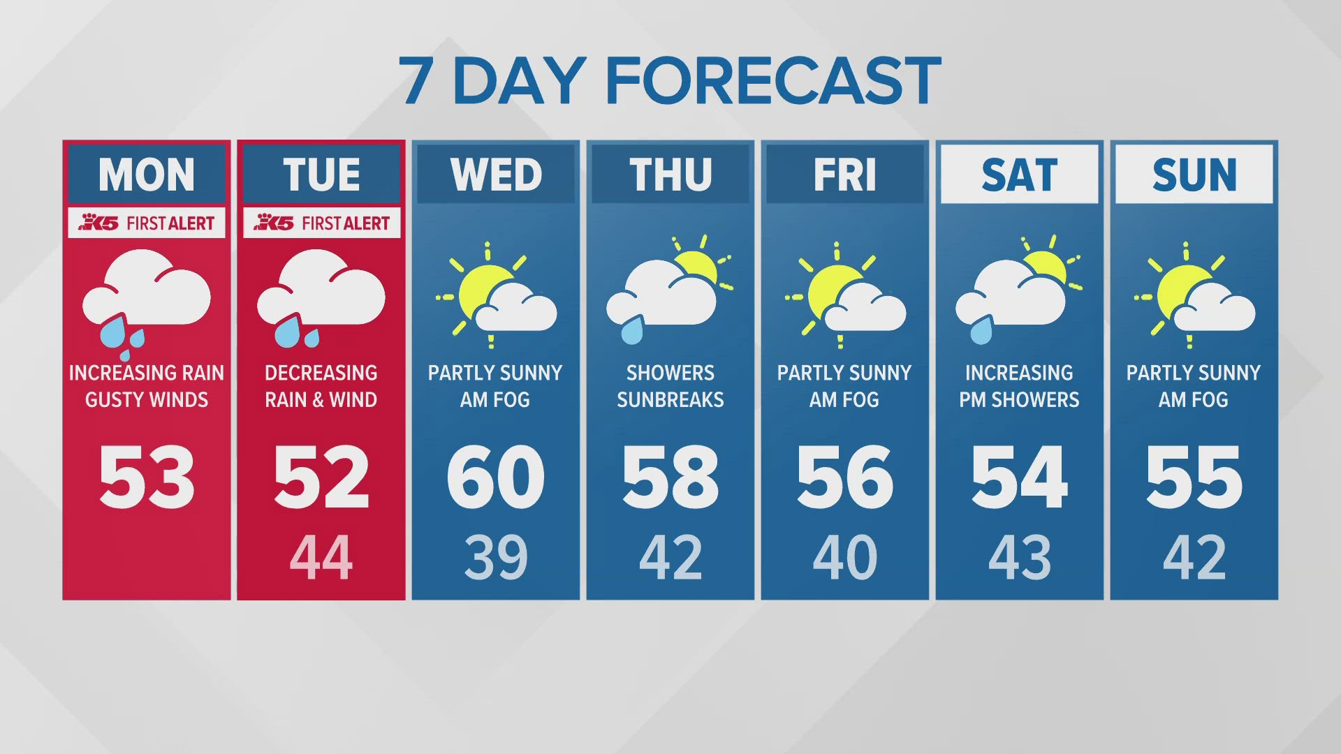 Remembering the Seattle Pilots: Seattle's first MLB team lasted only ...