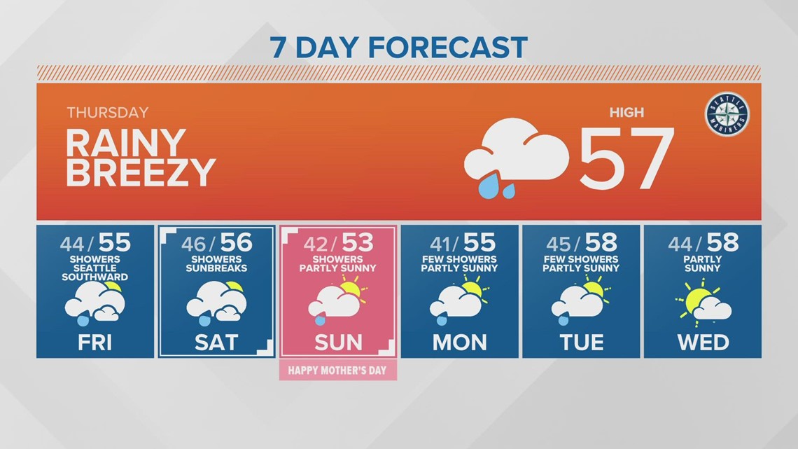 Seattle TV pioneer host of 'Wunda Wunda' celebrates 100th birthday ...