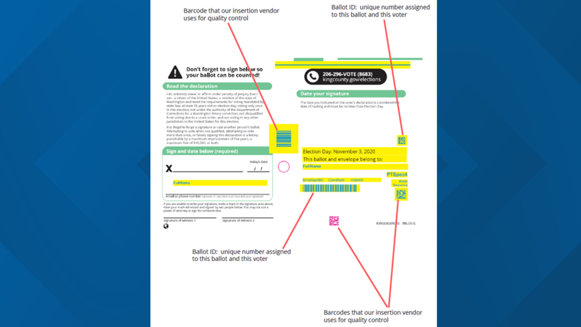 What are all those barcodes on your King County ballot? | king5.com